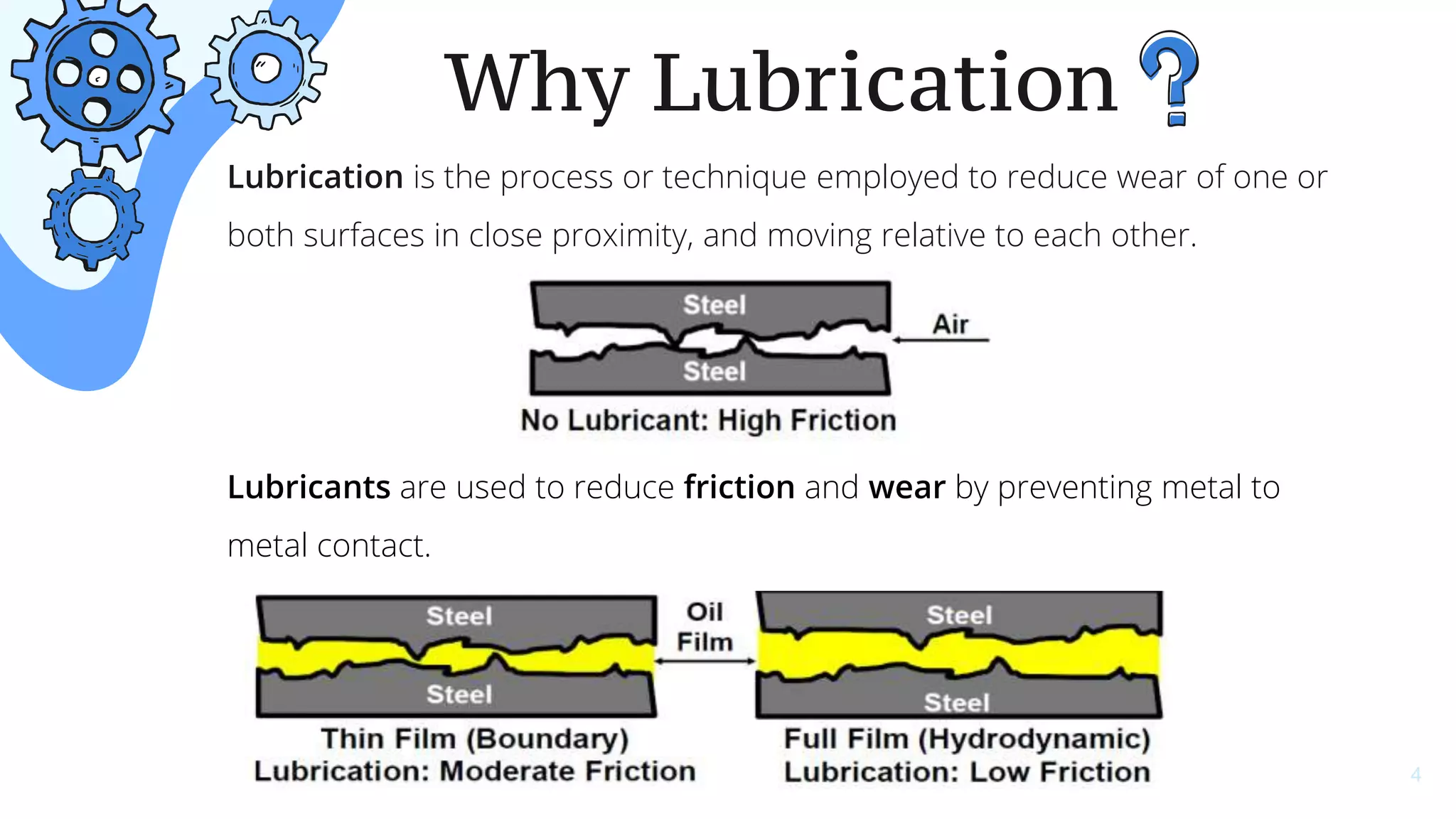 Lubrication fundamentals | PPTX