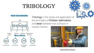 Lubrication fundamentals | PPTX