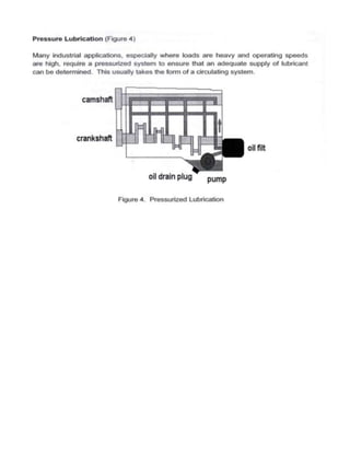 MET 105 Lubrication module 3(new) | DOCX | Chemistry | Science