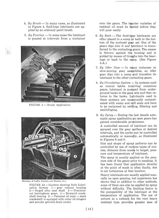 Lubrication of gears | PDF
