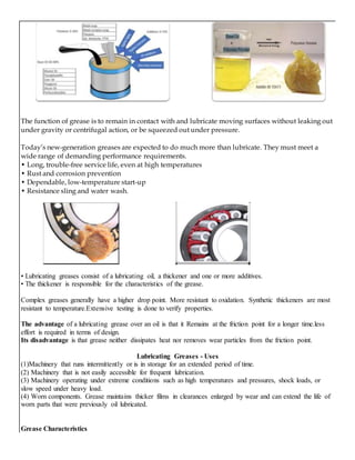 Lubrication oil, grease and others | DOCX