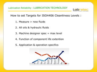 Lubrication Reliability by Lubretec : a 10 step approach to World Class ...