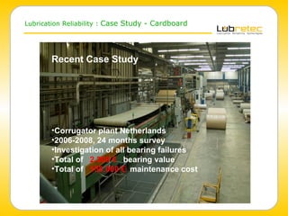 Lubrication Reliability by Lubretec : a 10 step approach to World Class ...
