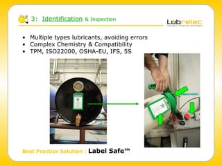 Lubrication Reliability by Lubretec : a 10 step approach to World Class ...