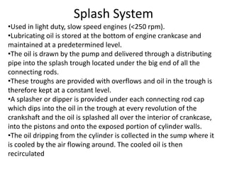 Lubrication system for an automobile | PDF