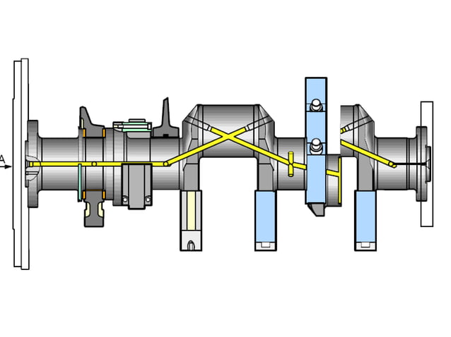 Lubrication system for an automobile | PDF