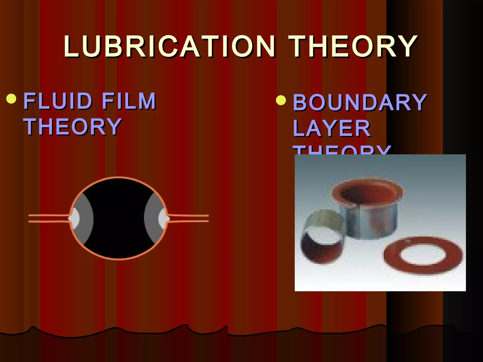 Lubrication system | PPT