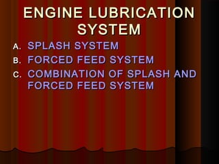 Lubrication system | PPT