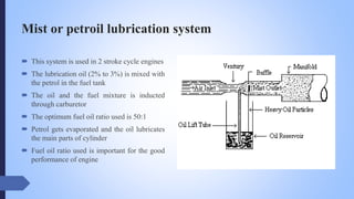 Lubrication system.pptx