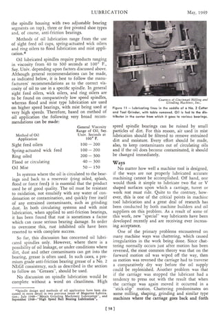 Lubrication texaco | PDF