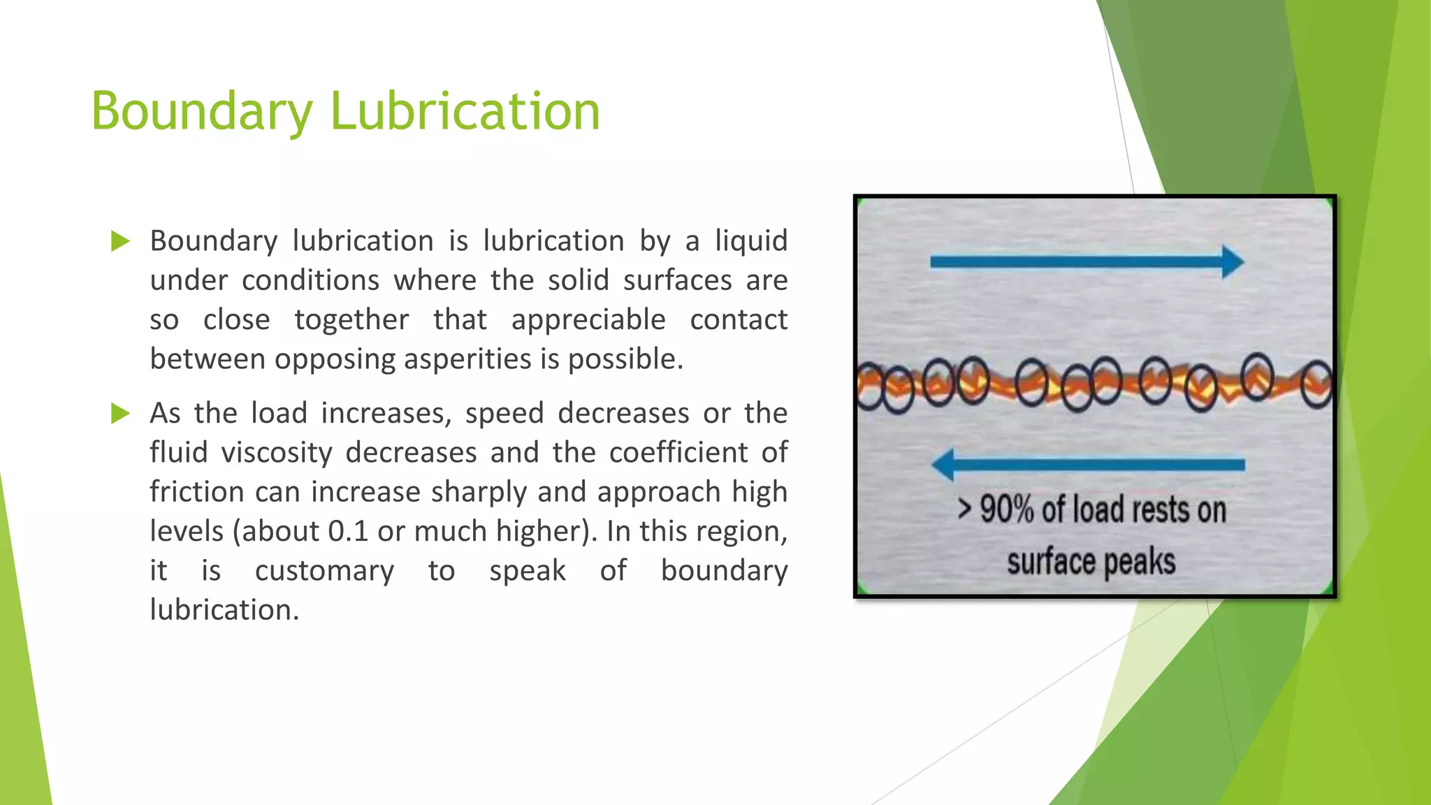 Lubrication theories ( regimes of lubrication) and effect of temperature and pressure on ...