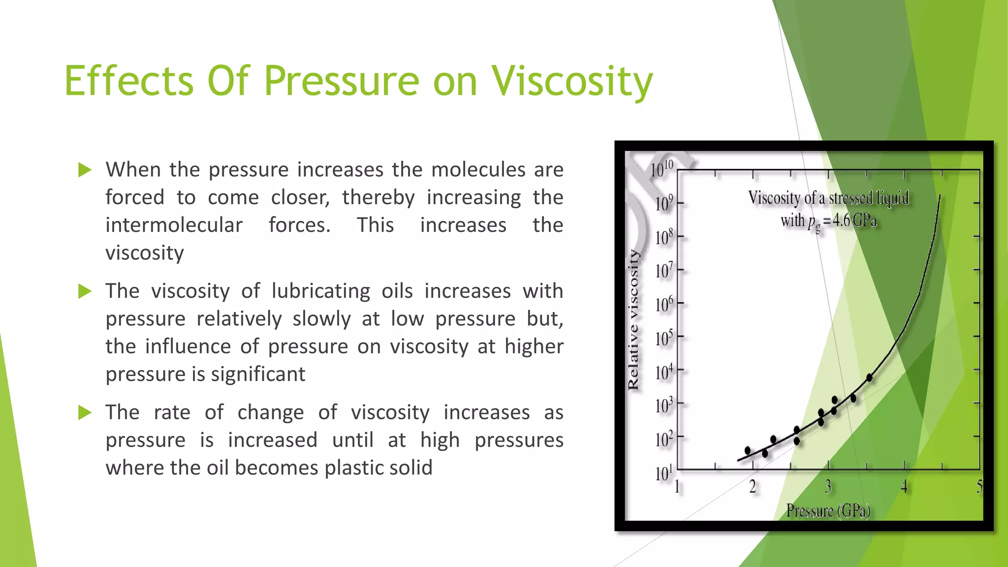 Lubrication theories ( regimes of lubrication) and effect of temperature and pressure on ...