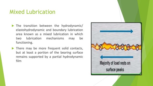 Lubrication theories ( regimes of lubrication) and effect of temperature and pressure on ...