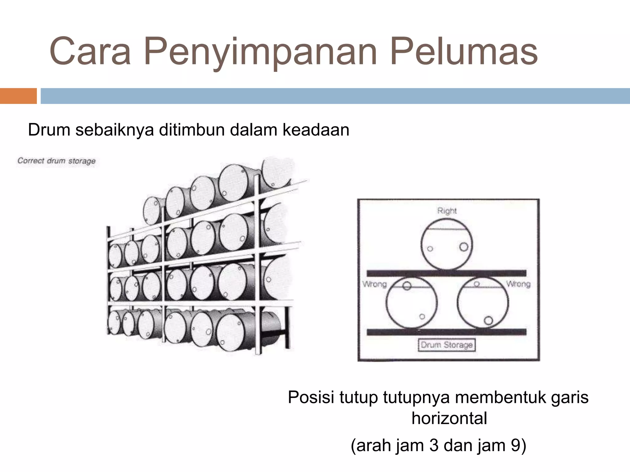 Lubrikasi | PPT