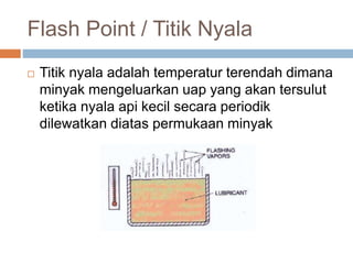 Lubrikasi | PPT