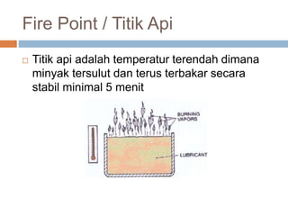 Lubrikasi | PPT