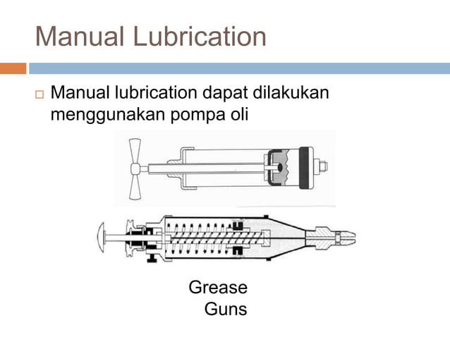 Lubrikasi | PPT