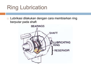 Lubrikasi | PPT