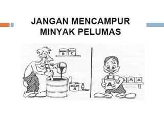 Lubrikasi | PPT
