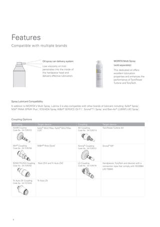 Lubrina 2 brochure | PDF | Skin Care | Beauty