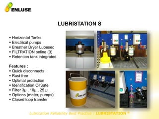 Lubristation - lubrication storage, conditioning and distribution ...