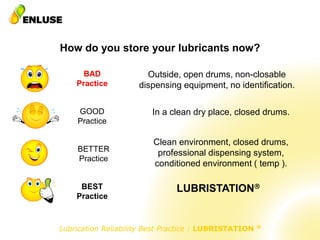 Lubristation - lubrication storage, conditioning and distribution ...