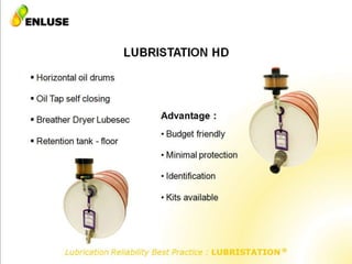 Lubristation - lubrication storage, conditioning and distribution solutions | PPTX | Technology ...