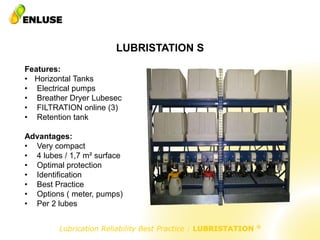 lubristation.pdf