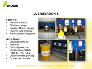 lubristation.pdf