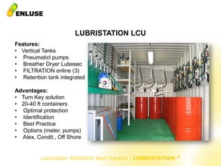 lubristation.pdf