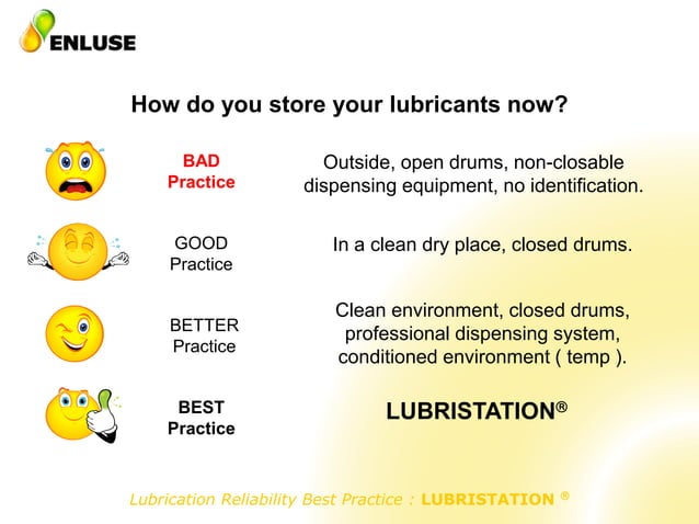 lubristation.pdf