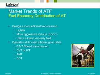 Lubrizol atf | PPT