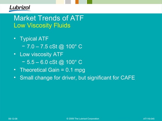 Lubrizol atf | PPT