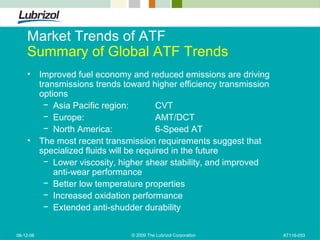 Lubrizol atf | PPT