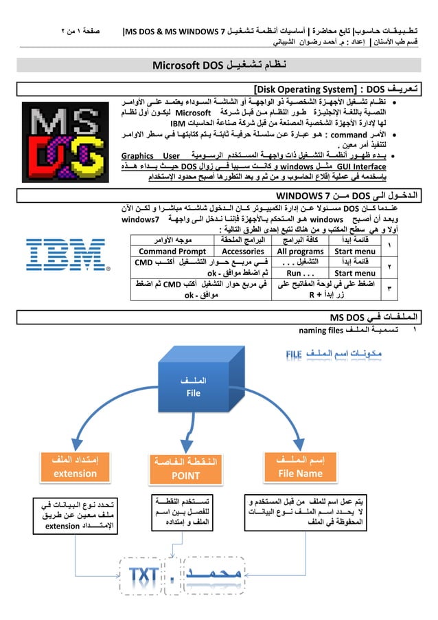 dos fundamentals | PDF