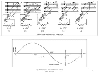 LUC 2.pdf