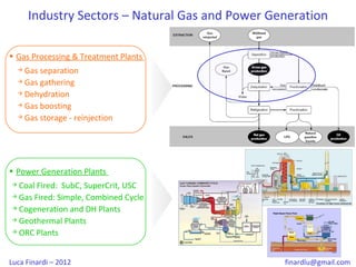 Process Engineering Consultancy Services in Oil & Gas and Power ...