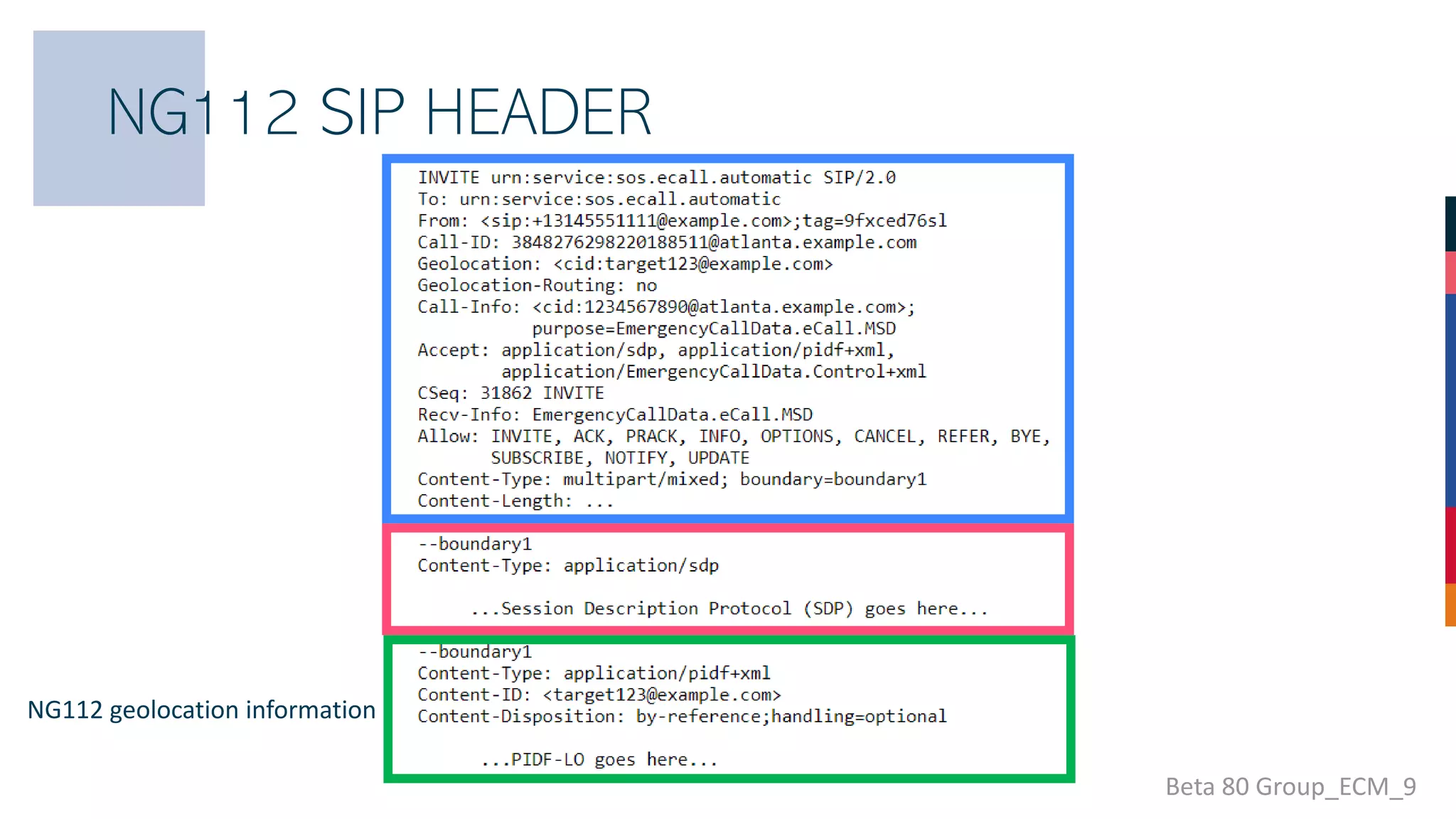 Next Generation eCall (1/3) | PDF