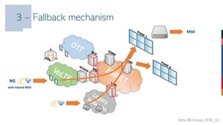 Next Generation eCall (1/3) | PPT