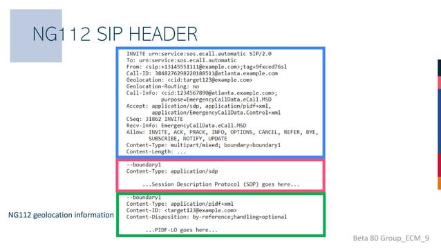 Next Generation eCall (1/3) | PPT