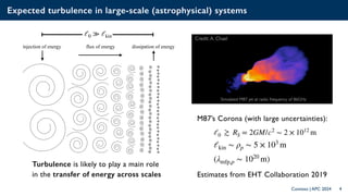 Particle Acceleration in Highly Magnetized Turbulent Plasmas by Luca Comisso | PPT
