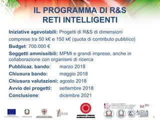 Luca Contini - numeri del Programma RI.pdf