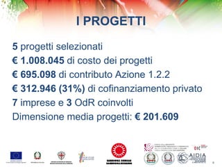 Luca Contini - numeri del Programma RI.pdf