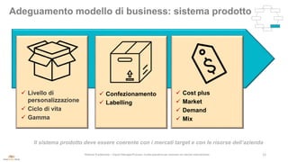 Luca Gatto - Export Management Process.pptx