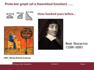 Luca Giuliano - Data visualization | PPT