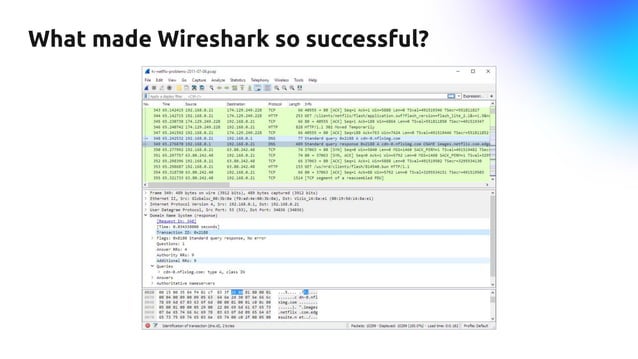 stackconf 2025 | Stratoshark: Bringing the Wireshark experience to cloud and containers by Luca ...