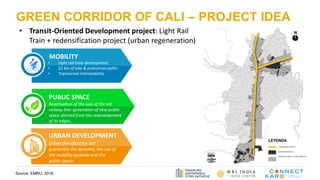 CK2018: Green Corridor TOD Project - Cali, Colombia | PPT