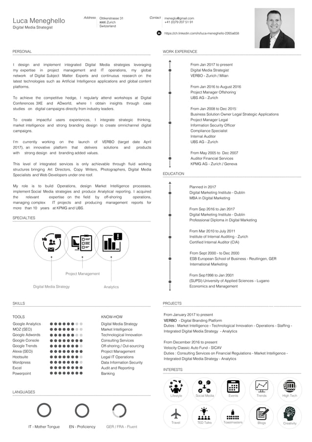 Curriculum Vitae | PDF