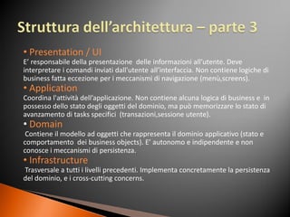 Architetttura Della Soluzione | PPT