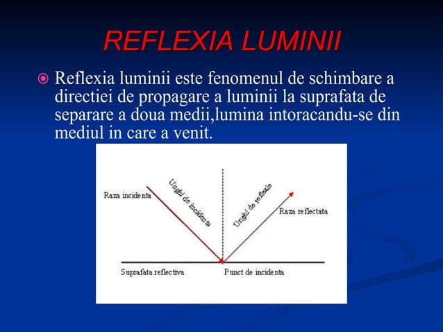 Luca RăZvan Reflexia șI RefracțIa Luminii | PPT
